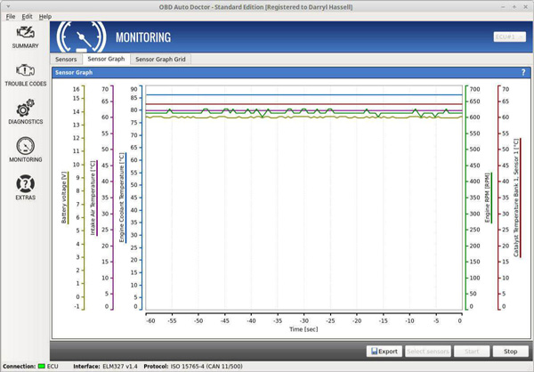 Fitlet as an Automotive Diagnostic Analyser | Tiny Green PC